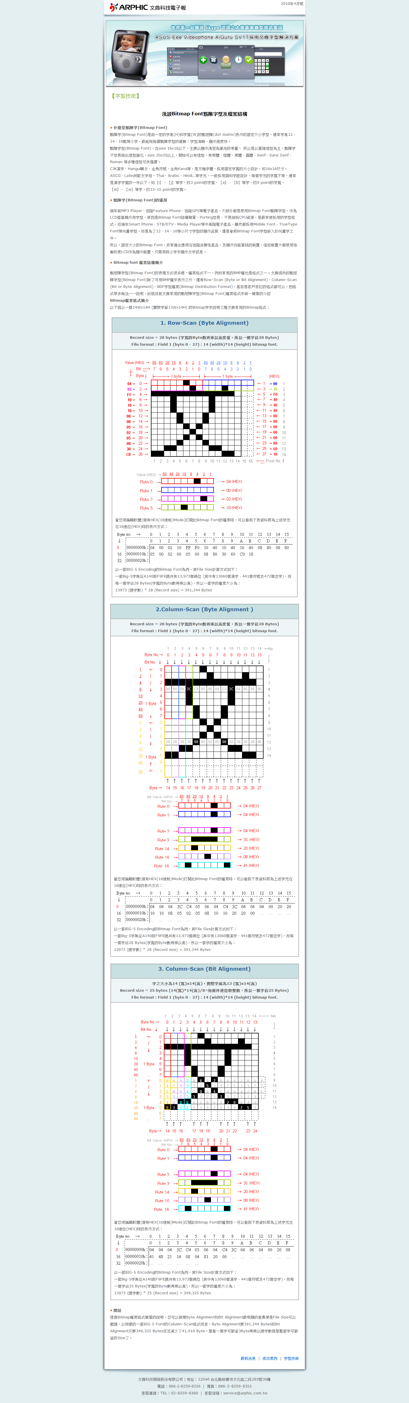 點陣字型 ASCII Bitmap Font - hoyo 學習紀錄