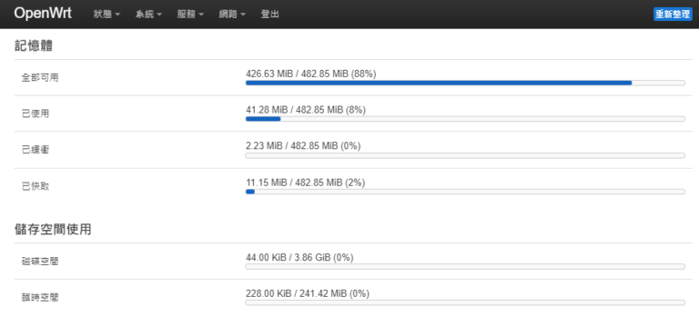 OpenWrt - 3. 擴充空間 - hoyo 學習紀錄